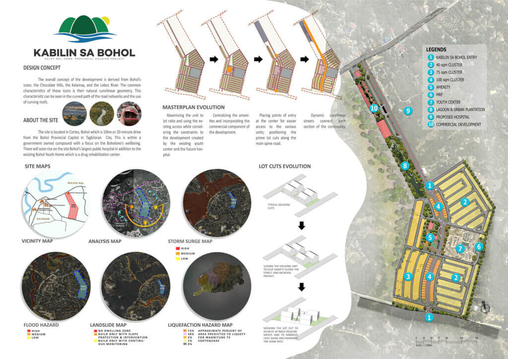 ARCHIGLOBAL WINS ANOTHER DESIGN COMPETITION! – Archiglobal
