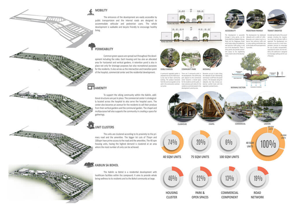 ARCHIGLOBAL WINS ANOTHER DESIGN COMPETITION! – Archiglobal